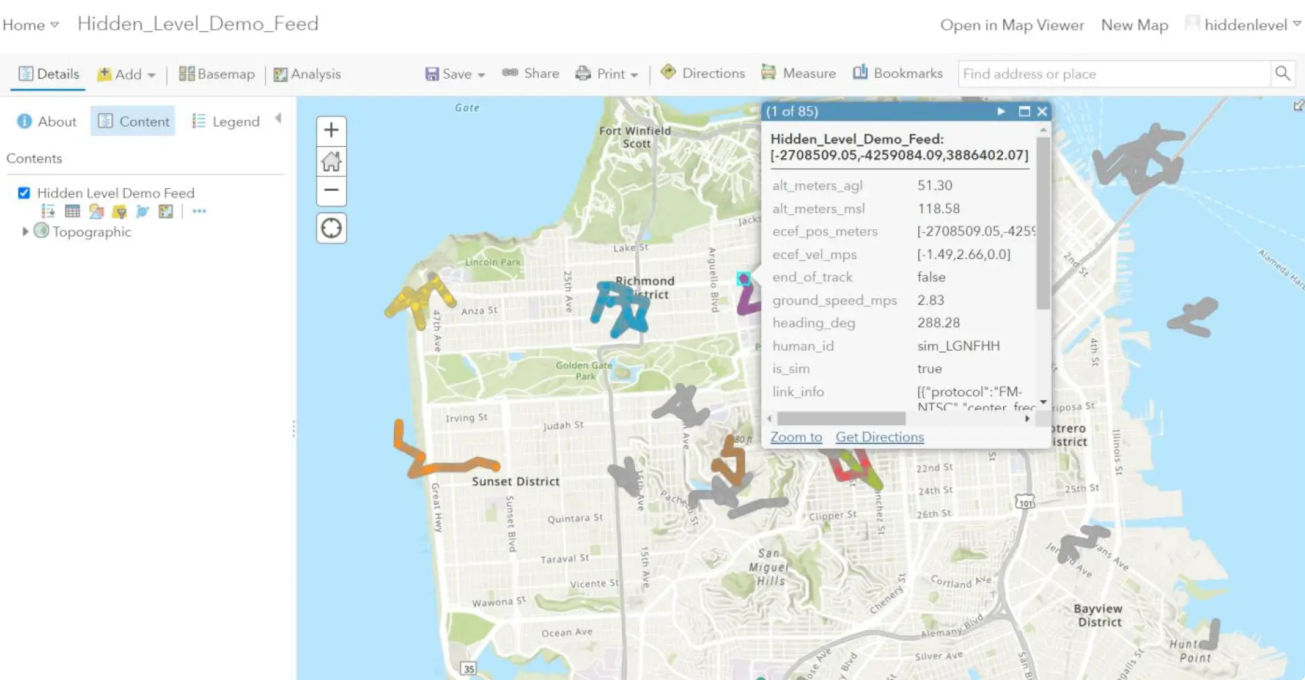 Hardware | Hidden Level